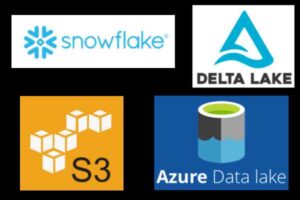 Working With Databricks DBFS (For Beginners) – Bandit Tracker